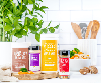 Behind well your world – Well Your World