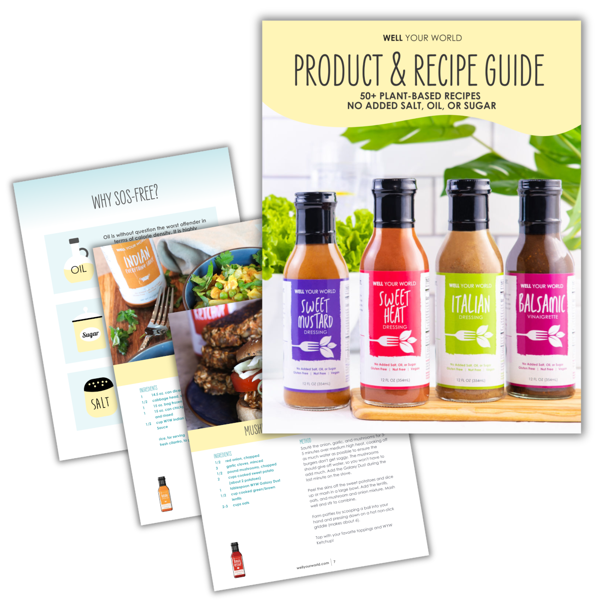 Product Guide – Well Your World