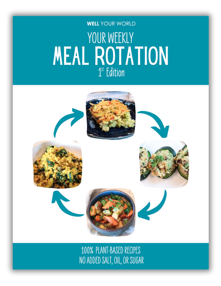 Free Downloads – Well Your World