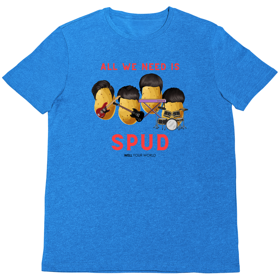 Products – Well Your World